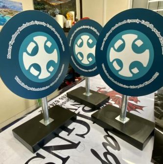 Dragon Signs Of North Wales – Crafting Signs with Fire and Flair
